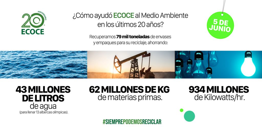 Corporativo … ECOCE: DOS DÉCADAS - La Evidencia News